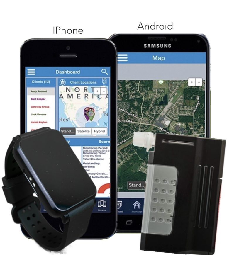 Services – Powered By E-Cell